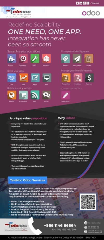 Odoo Download The Odoo - Telenoc | Odoo Partners in Saudi Arabia